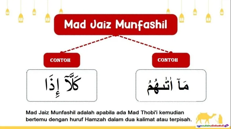Pengertian Mad Jaiz Munfashil dan Contoh Bacaan